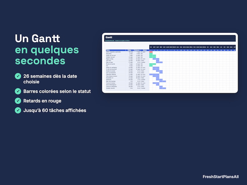 Project Management in French: Google Sheets, Excel, Task Tracking ...
