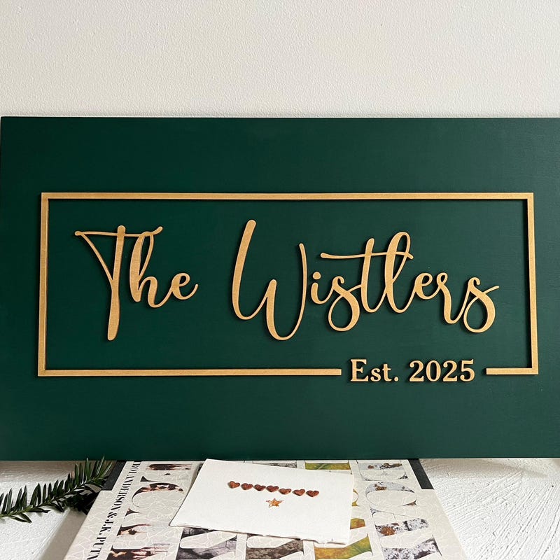 Established Sign - Etsy