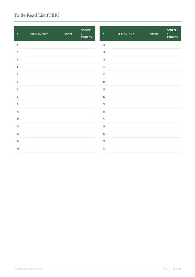Reading Log Printable, Book Tracker & TBR List, Forest, Reading Journal ...