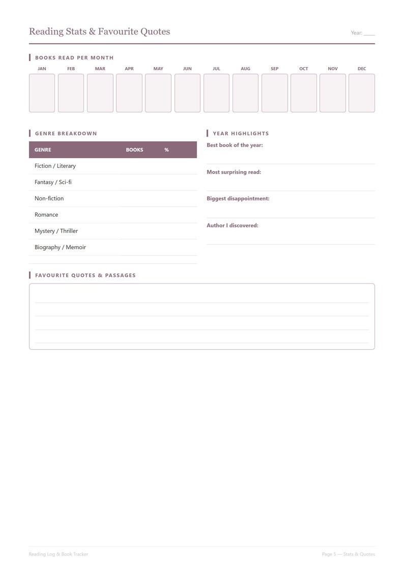 Reading Log Printable, Book Tracker & TBR List, Mauve, Reading Journal ...