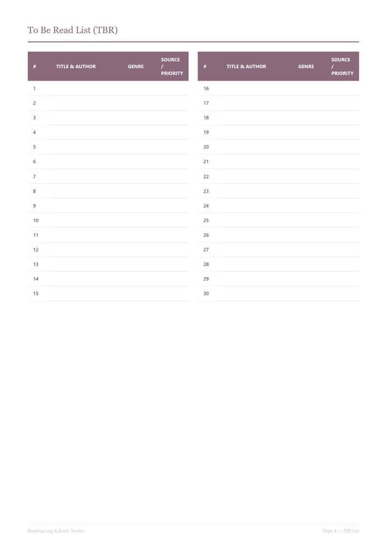 Reading Log Printable, Book Tracker & TBR List, Mauve, Reading Journal ...