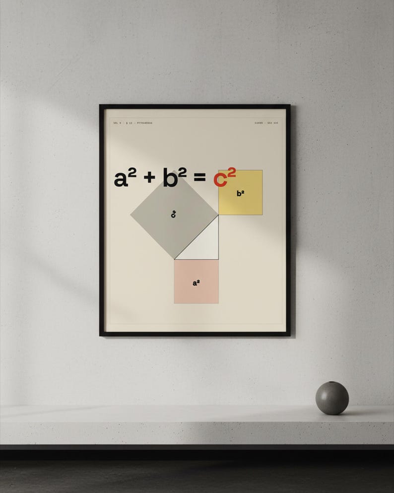 Minimalist Pythagorean Theorem Print, Math Wall Art, STEM Classroom ...