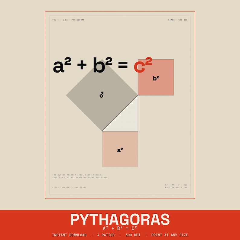 Minimalist Pythagorean Theorem Print, Math Wall Art, STEM Classroom ...