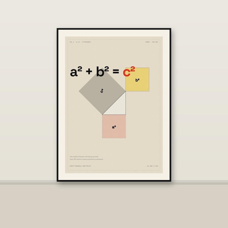 Minimalist Pythagorean Theorem Print, Math Wall Art, STEM Classroom ...