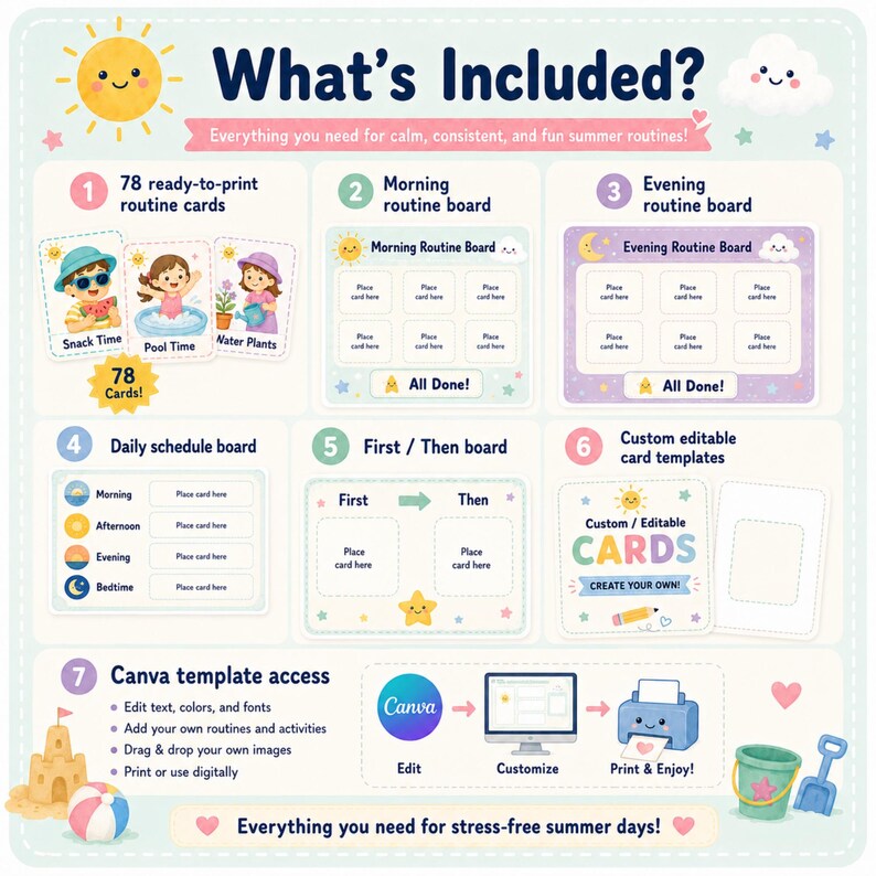 Summer Routine Cards for Kids | Visual Schedule Cards, Editable Canva ...