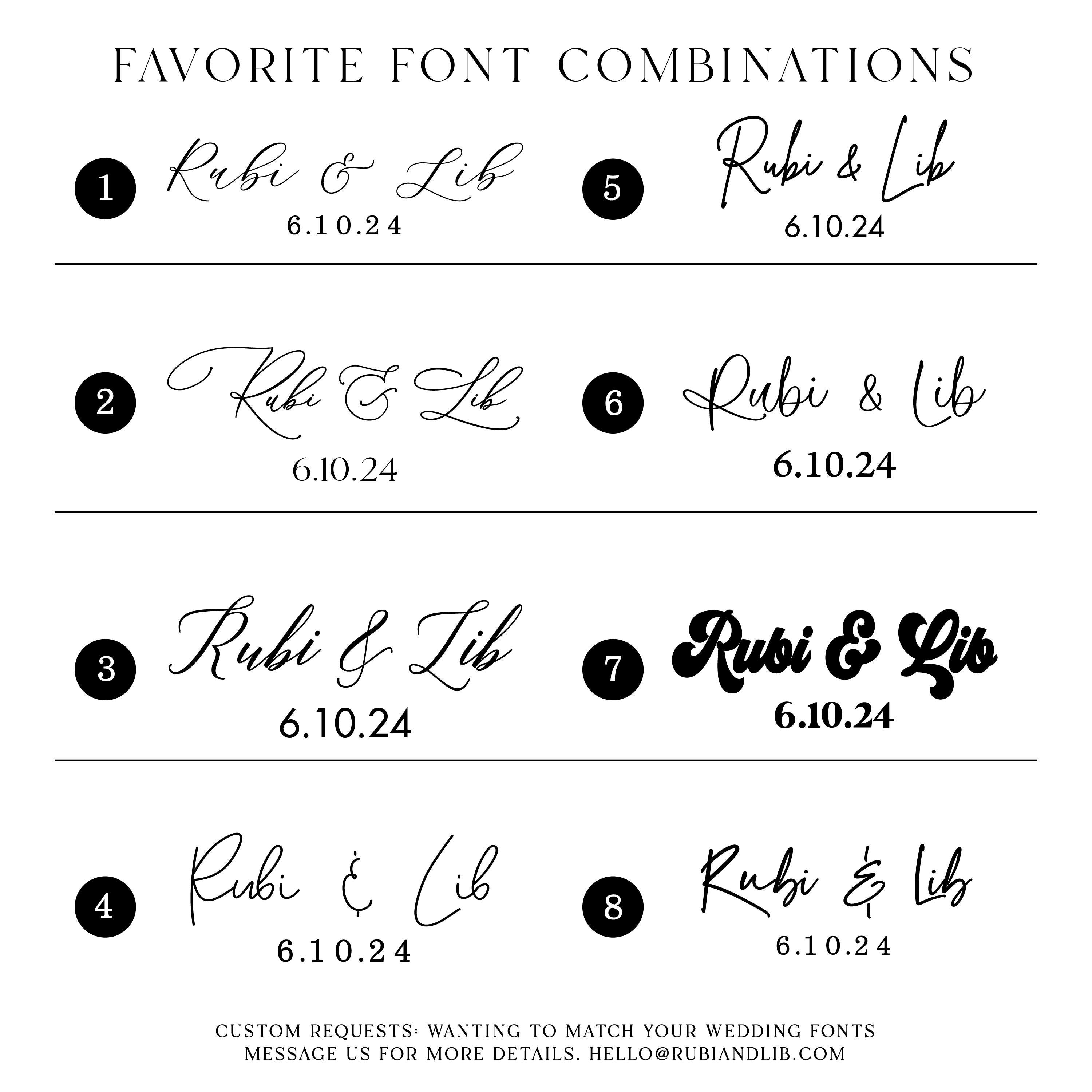 Memorial Table Sign: Acrylic Wedding Remembrance (custom Text) - Etsy