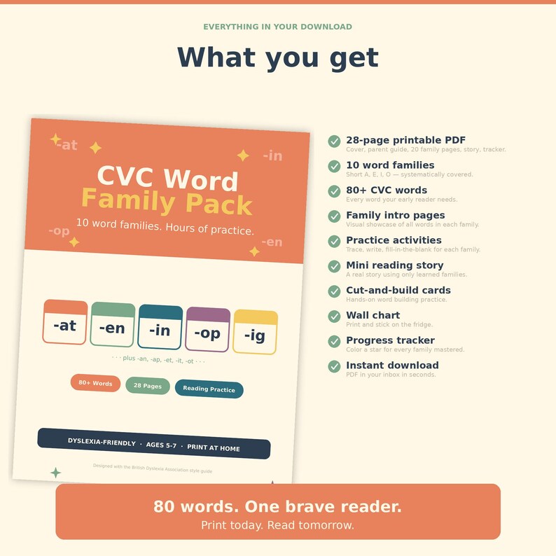 CVC Word Family Worksheets | Dyslexia Phonics Printable (PDF) - Etsy