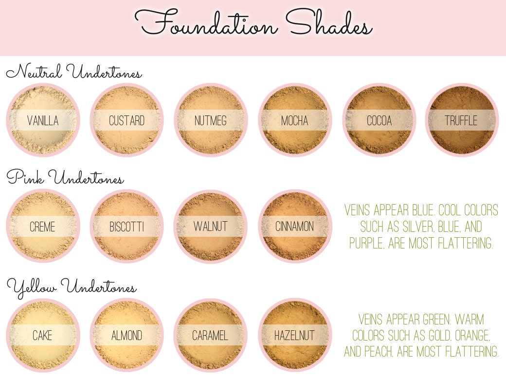 Vegan Mineral Foundation Powder: Delicate Matte Finish, Light Yellow ...