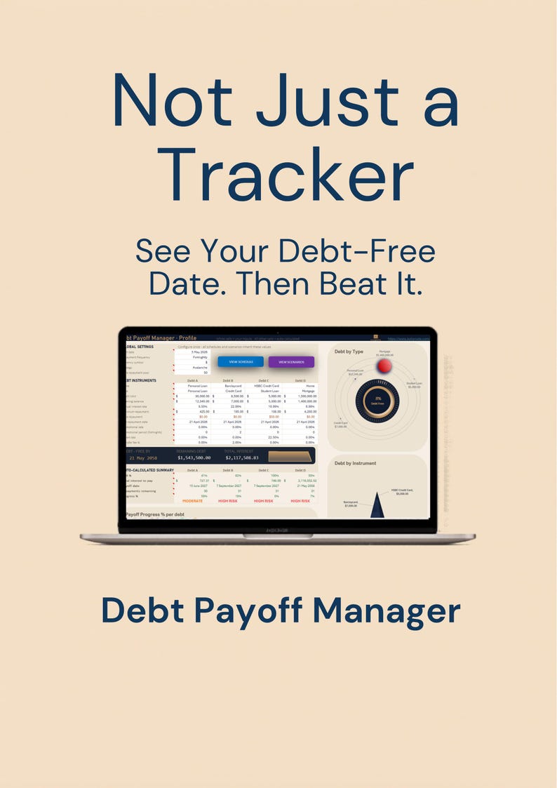 Debt Payoff Manager Excel Spreadsheet | Debt Snowball Avalanche Tracker ...