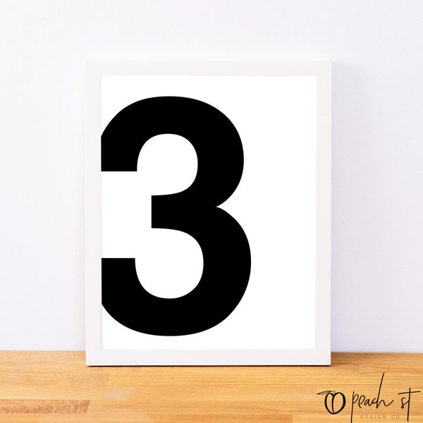 Number Typography - Etsy
