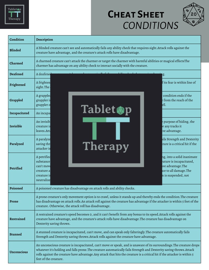 Dnd 5E Printable Condition Cards and Quick-reference DM Cheat Sheet ...