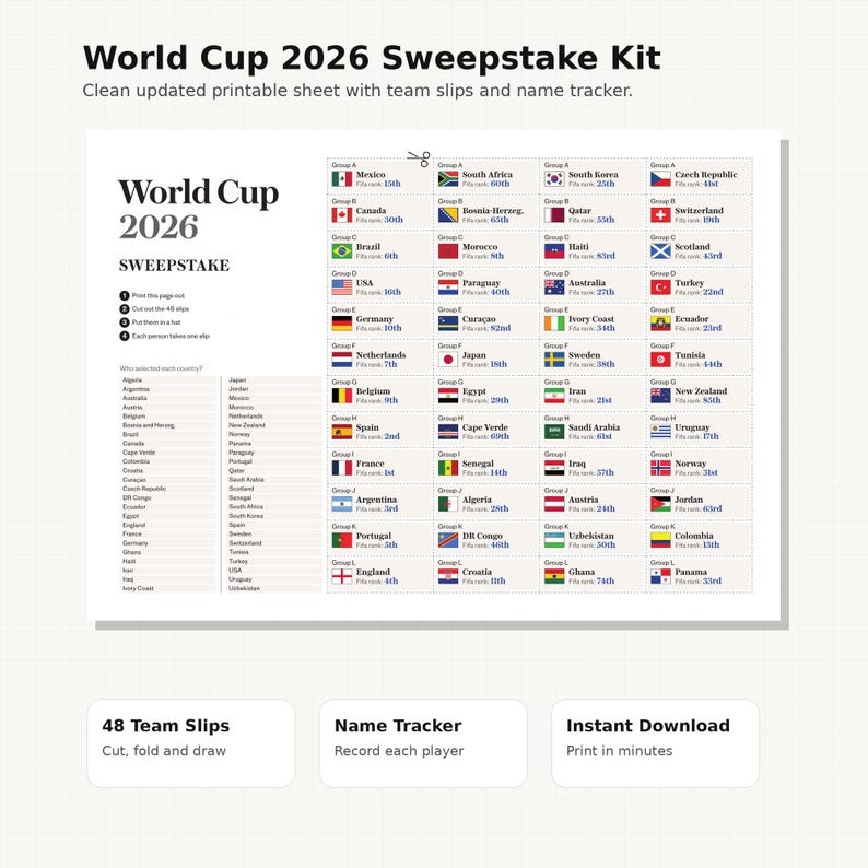 World Cup 2026 Sweepstake Kit Printable PDF, Sweepstake Poster Chart ...