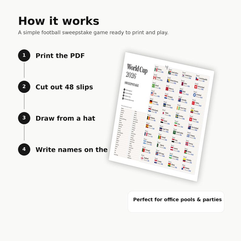 World Cup 2026 Sweepstake Kit Printable PDF, Sweepstake Poster Chart ...