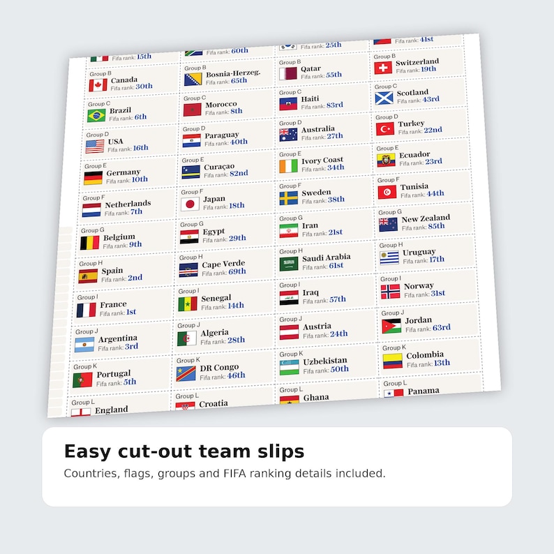 World Cup 2026 Sweepstake Kit Printable PDF, Sweepstake Poster Chart ...