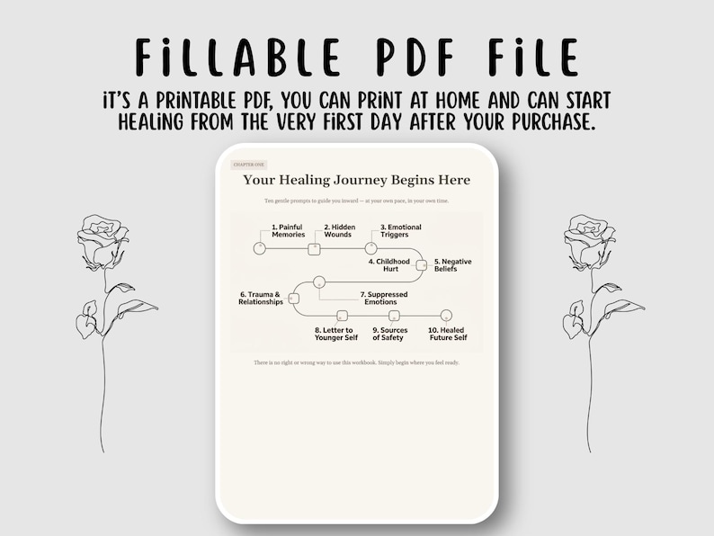 Healing Workbook PDF | Shadow Work Journal, Inner Child Therapy Prompts ...