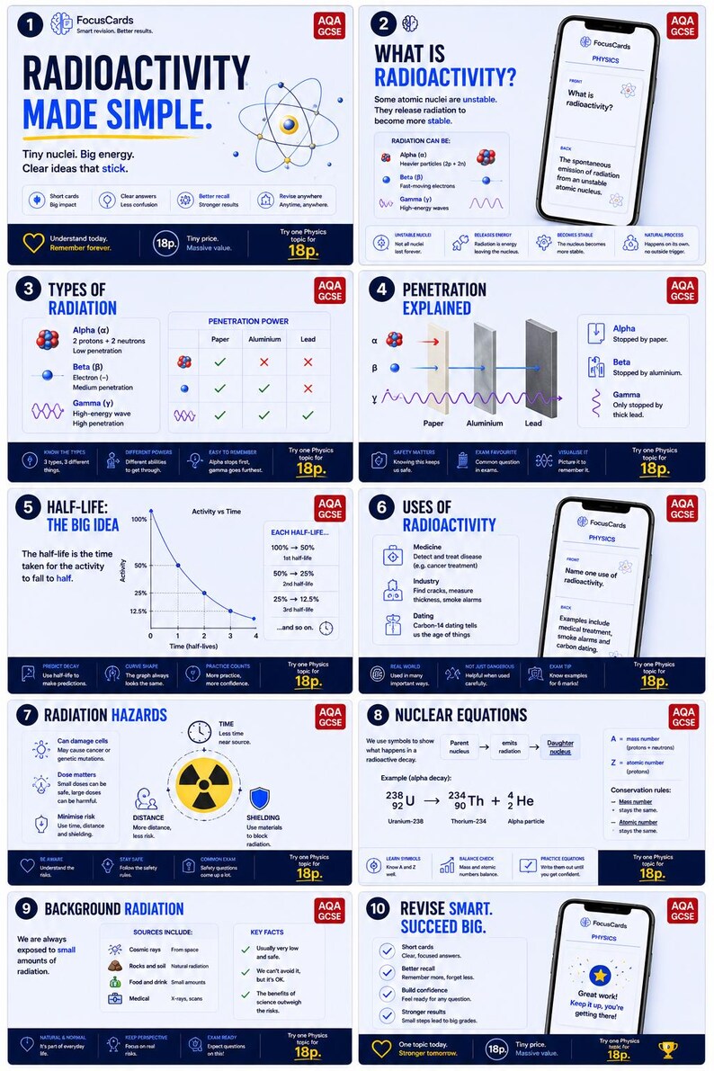 GCSE Physics Revision Flashcards AQA – Sample Topic (digital Download ...