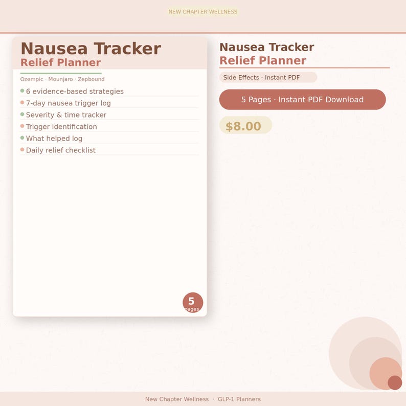 GLP1 Success System: Printable Weight, Side Effects, Injection Tracker ...