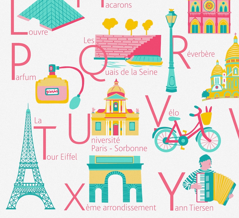 PARIS Alphabet Poster From A to Z BIG POSTER 13x19 Inches - Etsy