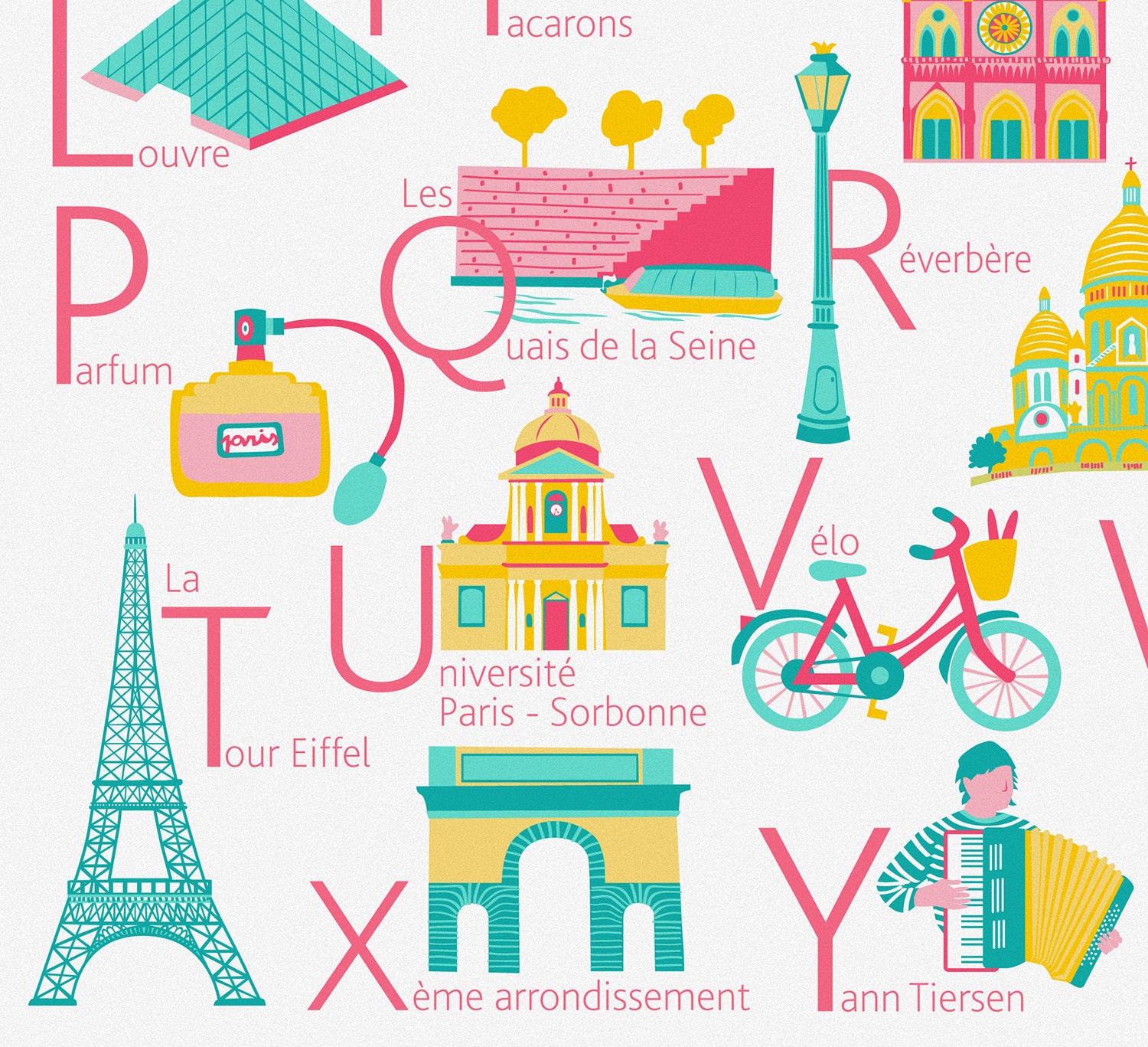 PARIS Alphabet Poster From A to Z, BIG POSTER 13x19 Inches - Etsy