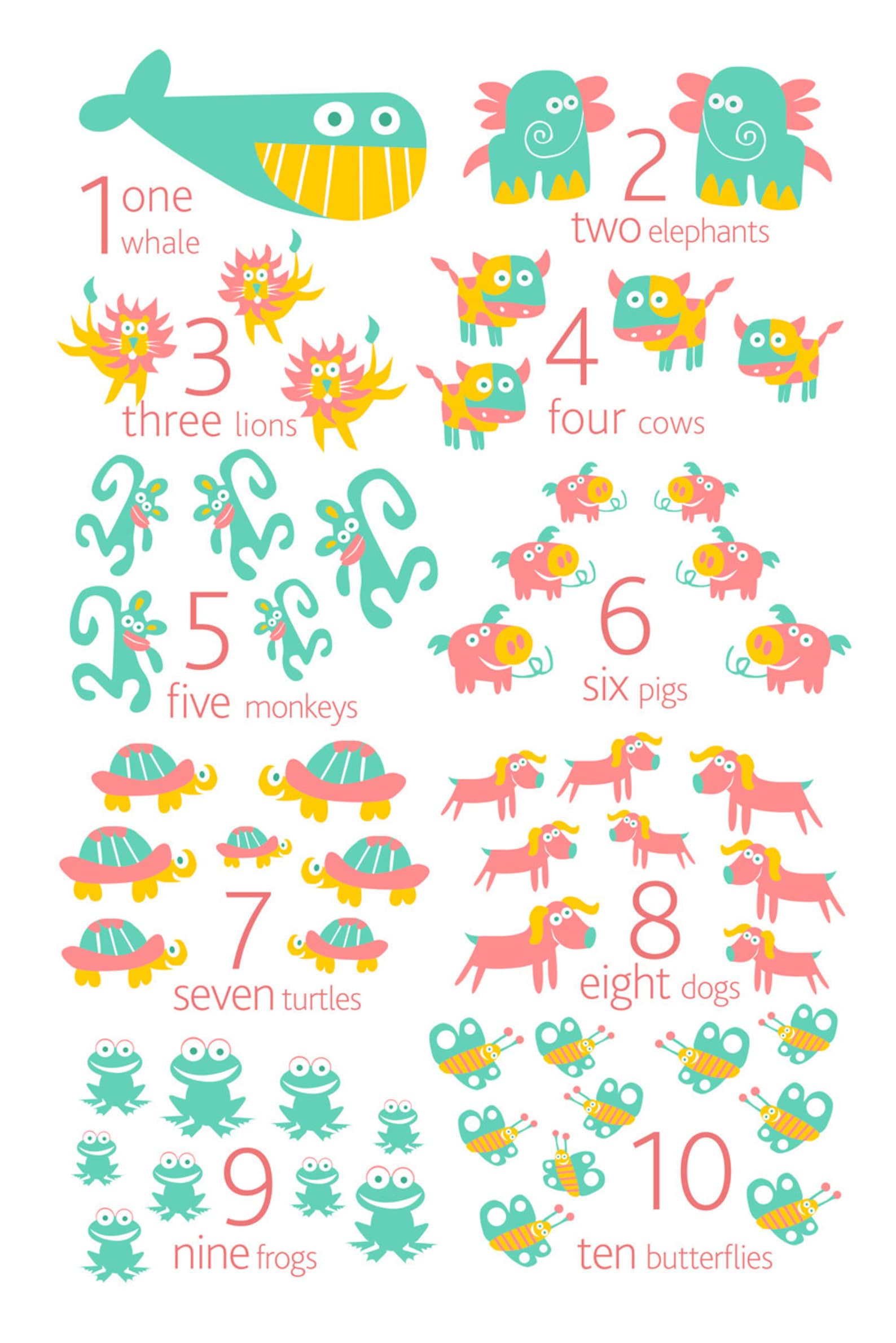 ENGLISH Numbers Poster With Animals From 1 to 10 BIG POSTER - Etsy