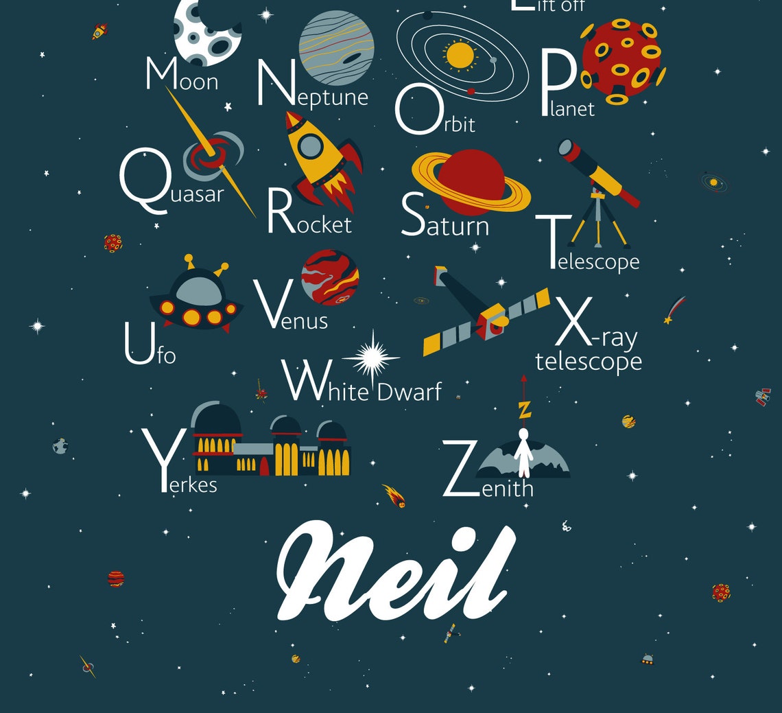 Personalized ENGLISH Space Alphabet Poster From A to Z BIG | Etsy