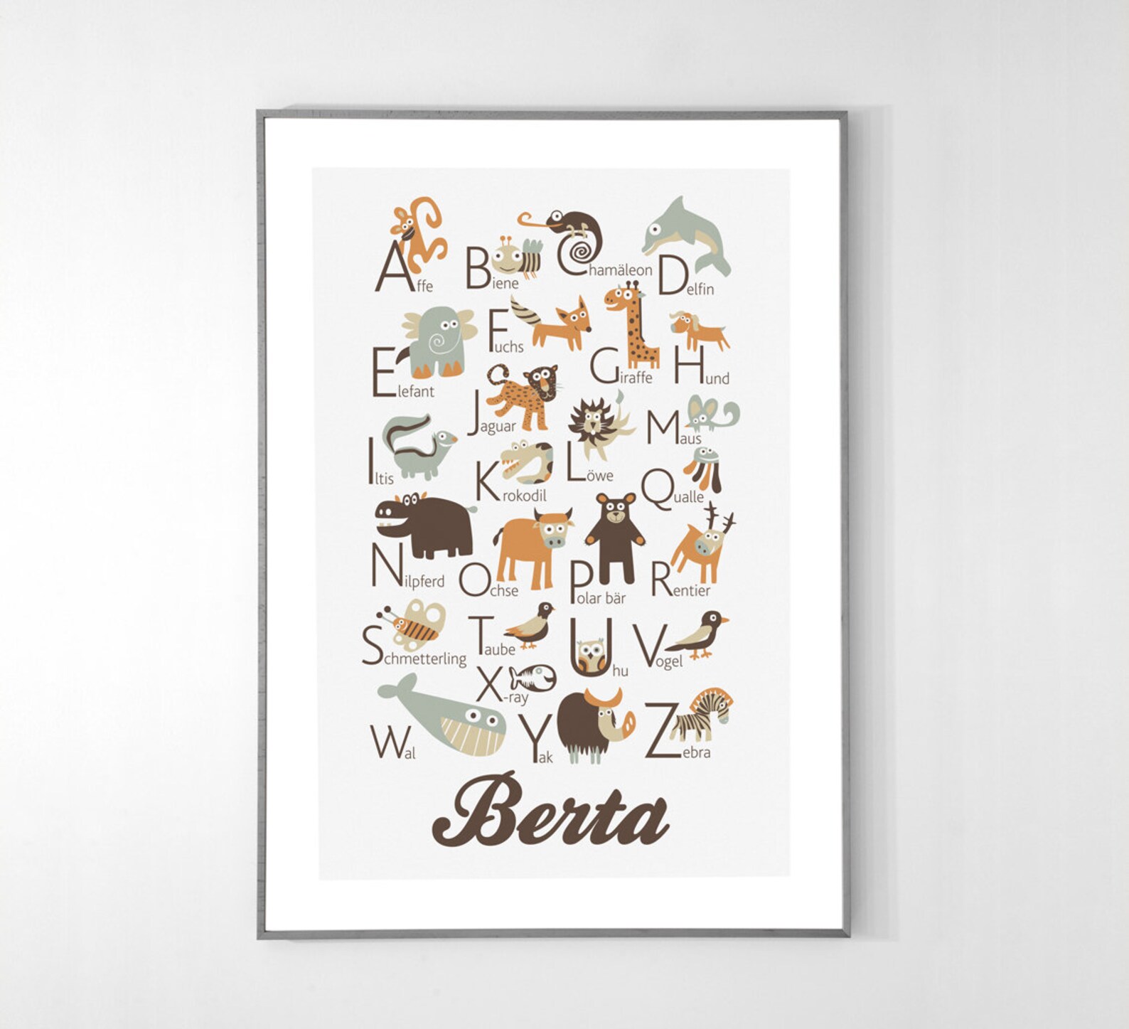 Personalized GERMAN Alphabet Poster With Animals From A to Z - Etsy