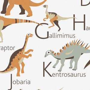 DINOSAURS Alphabet Poster From A to Z, BIG POSTER 13x19 Inches - Etsy UK