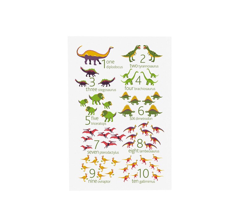Dinosaurs Numbers Poster With Dinosaurs From 1 to 10 ENGLISH - Etsy