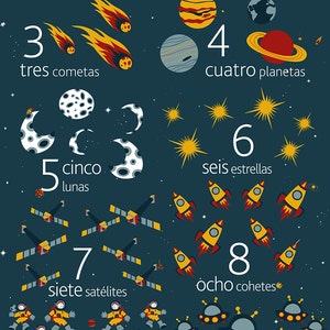 SPANISH Space Numbers Poster From 1 to 10 - BIG POSTER 13x19 Inches - Etsy