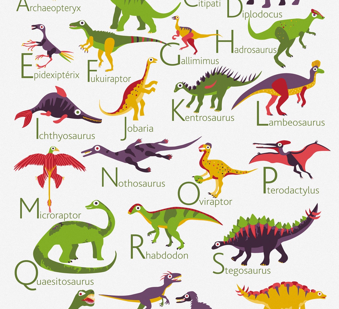 DINOSAURS Alphabet Poster From A to Z, BIG POSTER 13x19 Inches - Etsy ...