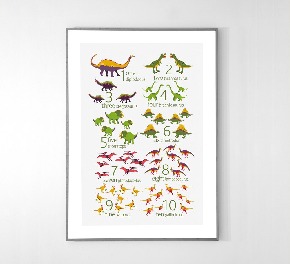 Dinosaurs Numbers Poster With Dinosaurs From 1 to 10 ENGLISH | Etsy