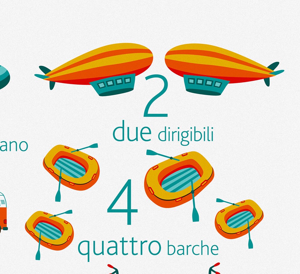 ITALIAN Transports Numbers Poster From 1 to 10 BIG POSTER - Etsy