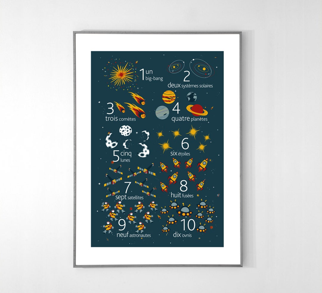 FRENCH Space Numbers Poster From 1 to 10 - BIG POSTER 13x19 Inches - Etsy