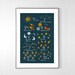FRENCH Space Numbers Poster From 1 to 10 BIG POSTER 13x19 - Etsy