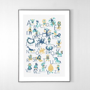 Monsters Alphabet Poster - ENGLISH - A to Z, BIG POSTER 13x19 Inches - Etsy