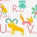 ITALIAN Alphabet Poster With Animals From A to Z, BIG POSTER 13x19 ...