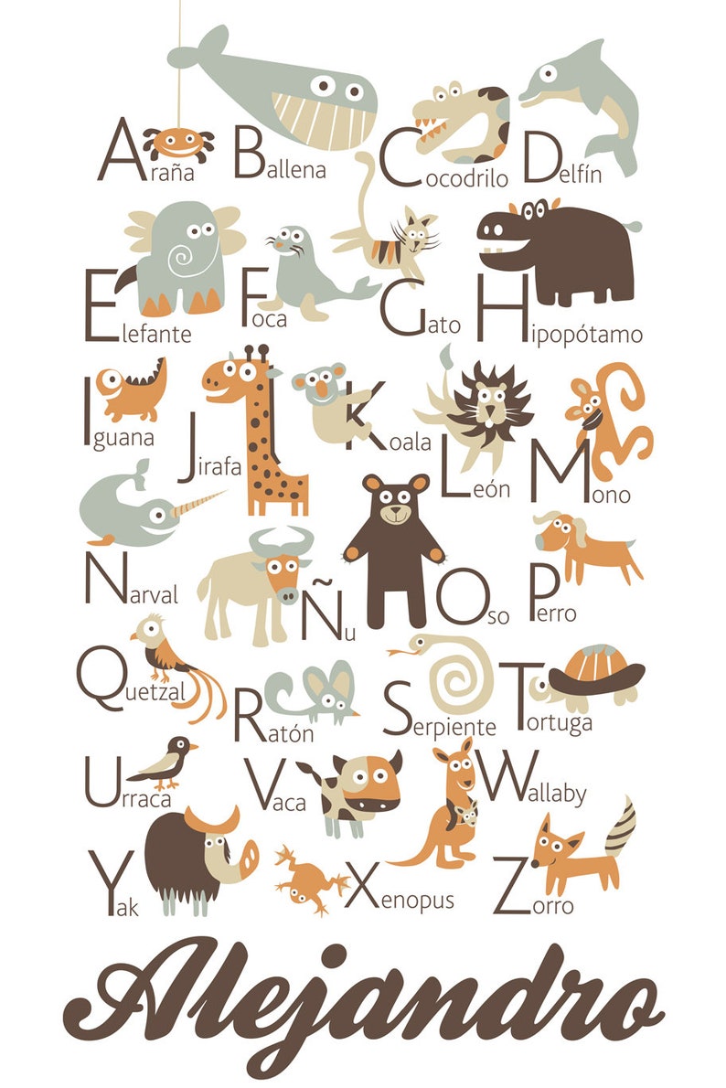Personalized SPANISH Alphabet Poster With Animals From A to Z - Etsy