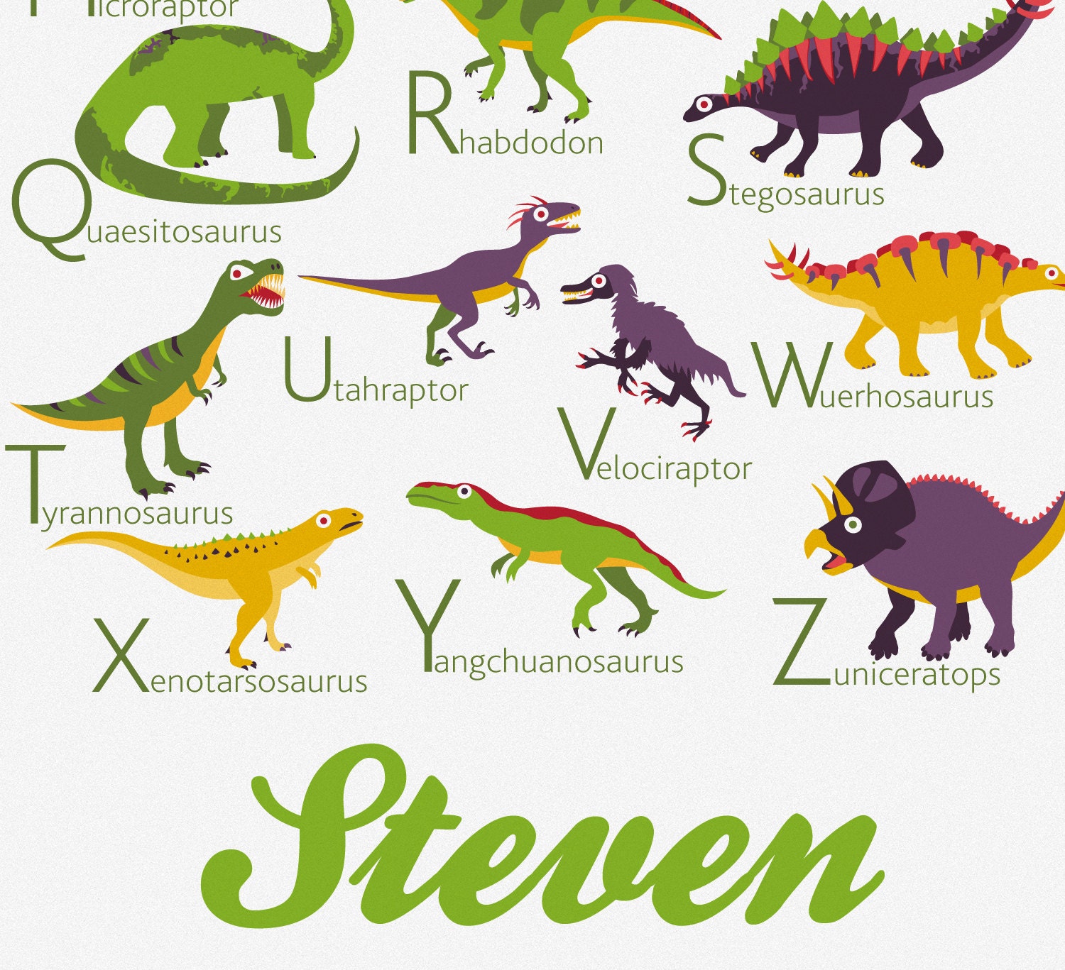 Personalized Dinosaurs Alphabet Poster From A to Z, BIG POSTER 13x19 ...