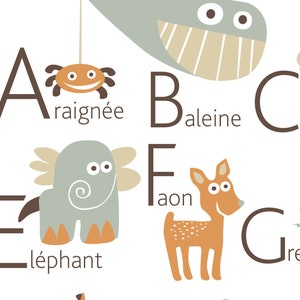 Personalized FRENCH Alphabet Poster With Animals From A to Z, BIG ...