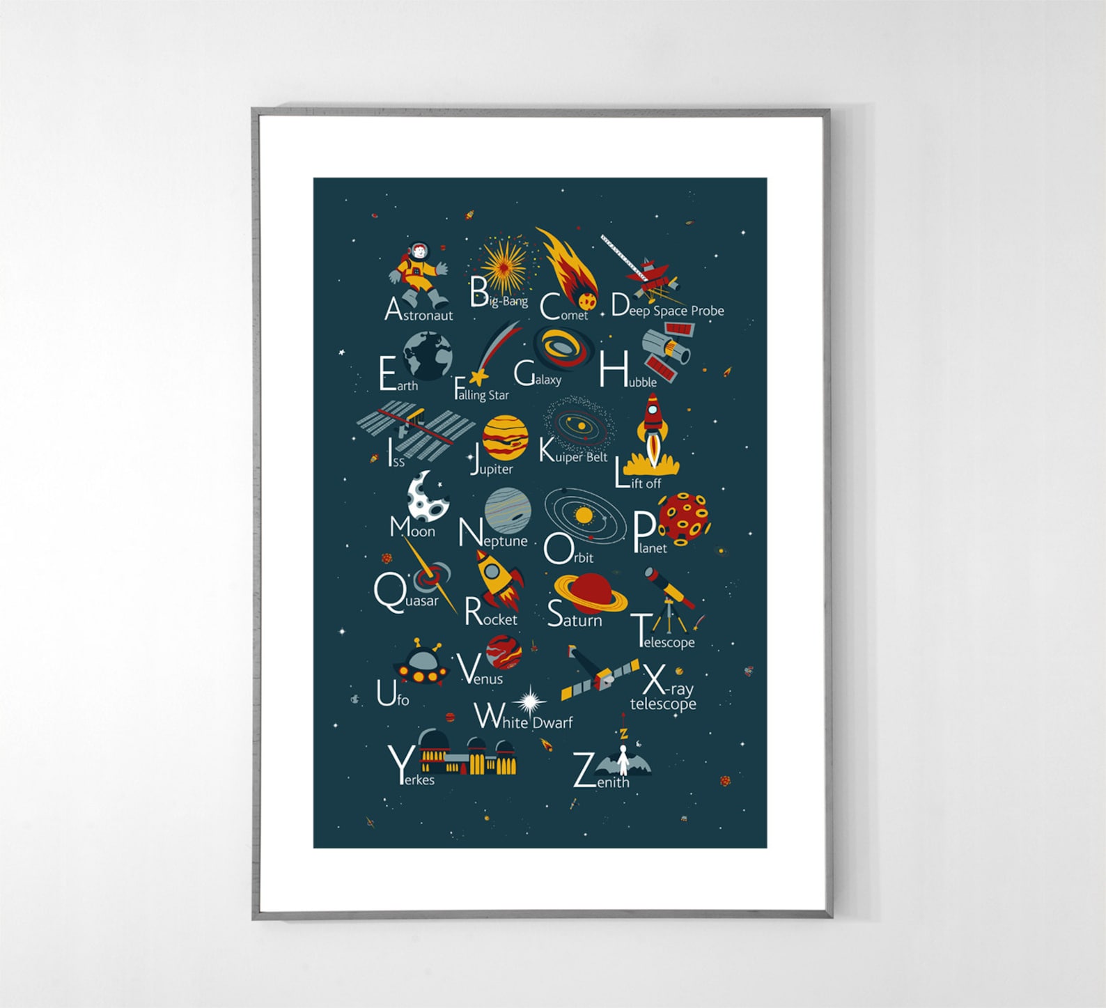 ENGLISH Space Alphabet Poster From A to Z BIG POSTER 13x19 - Etsy
