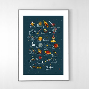 ENGLISH Space Alphabet Poster From A to Z, BIG POSTER 13x19 Inches - Etsy