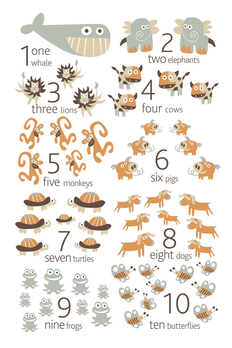 ENGLISH Numbers Poster With Animals From 1 to 10 BIG POSTER - Etsy
