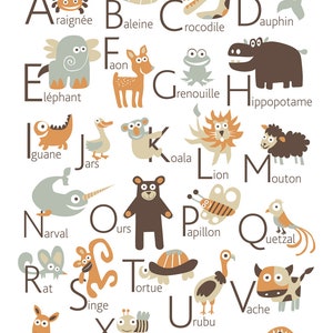 FRENCH Alphabet Poster With Animals From A to Z, BIG POSTER 13x19 ...