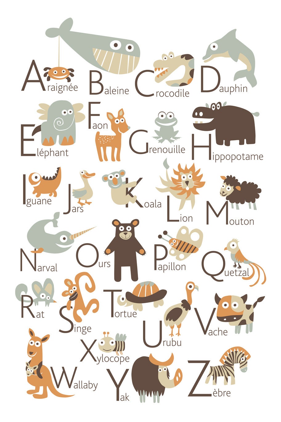 FRENCH Alphabet Poster With Animals From A to Z BIG POSTER - Etsy Canada