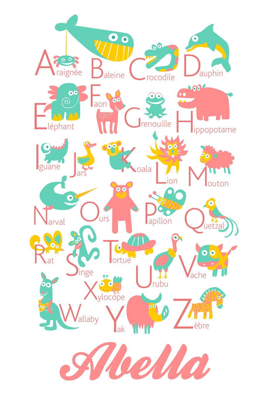 Personalized FRENCH Alphabet Poster With Animals From A to Z | Etsy