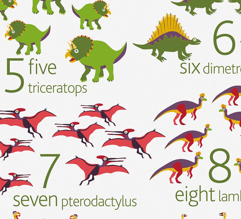 Dinosaurs Numbers Poster With Dinosaurs From 1 to 10 ENGLISH | Etsy