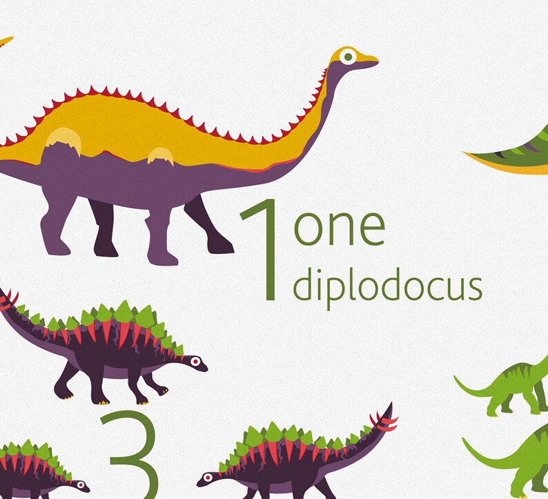 Dinosaurs Numbers Poster With Dinosaurs From 1 to 10 ENGLISH - Etsy