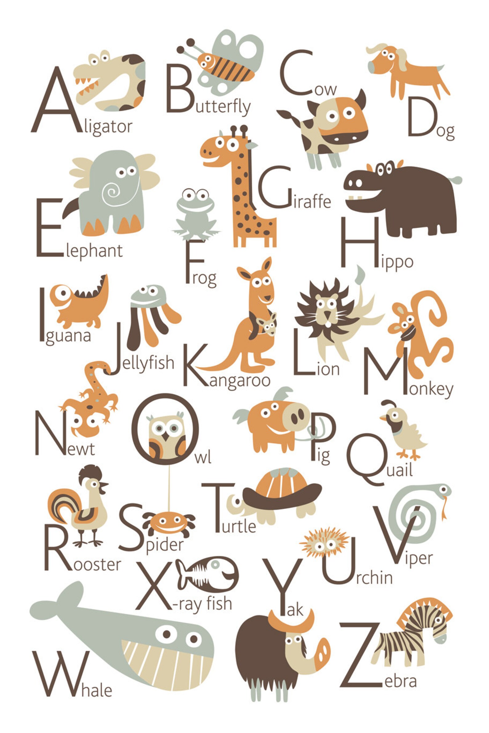 ENGLISH Alphabet Poster With Animals From A to Z BIG POSTER - Etsy Canada