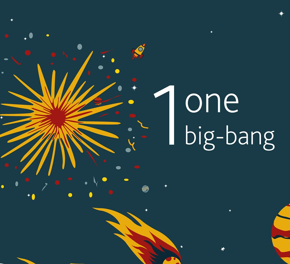 ENGLISH Space Numbers Poster From 1 to 10 BIG POSTER 13x19 | Etsy