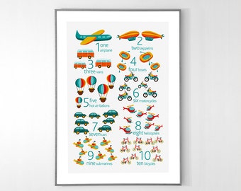 ENGLISH Space Numbers Poster From 1 to 10 BIG POSTER 13x19 | Etsy